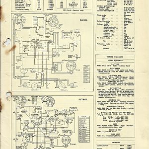 Data Sheet Page 7 | Commer Van Fan