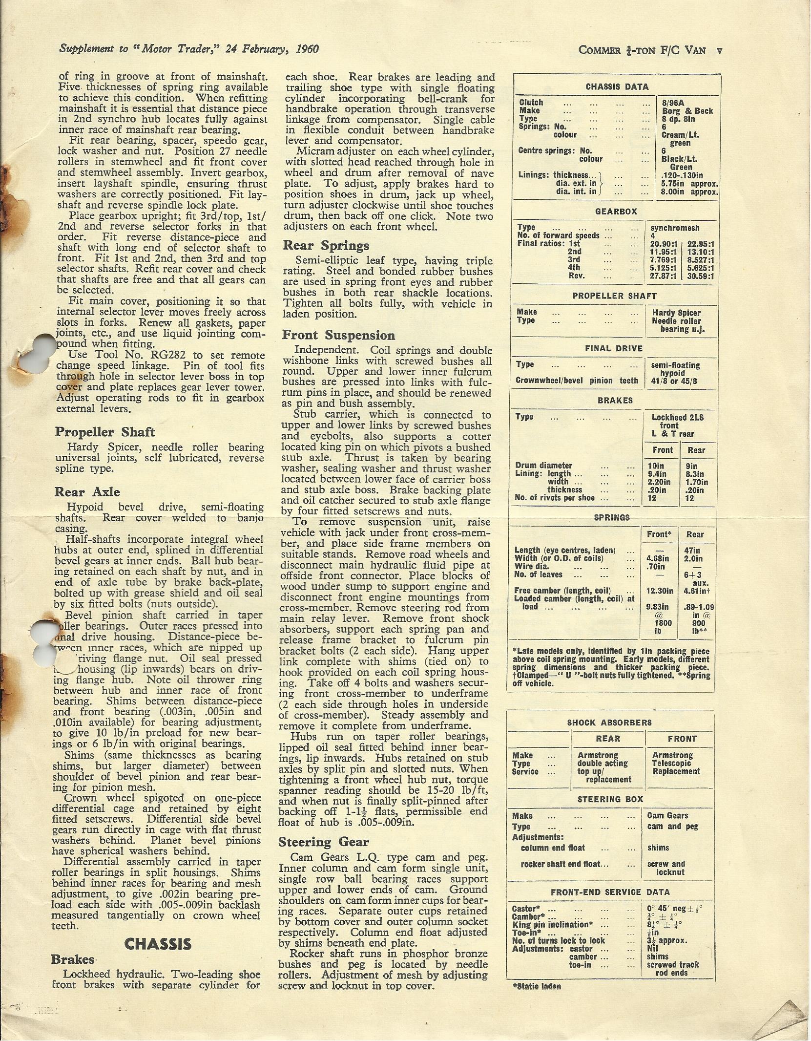 Data Sheet Page 5 | Commer Van Fan